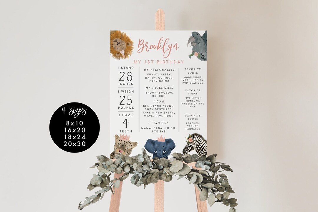 Safari Birthday Milestone Board | Girl Birthday Poster | Zoo Animals ...