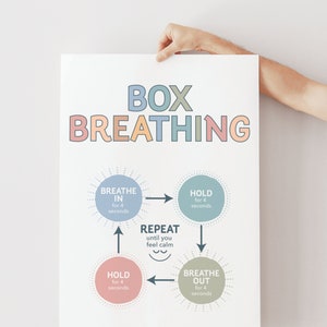 Calming Corner Poster Classroom Calm Down Decor Social Emotional Wall ...