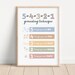 Calming Corner Poster Classroom Calm Down Decor Social Emotional Wall ...