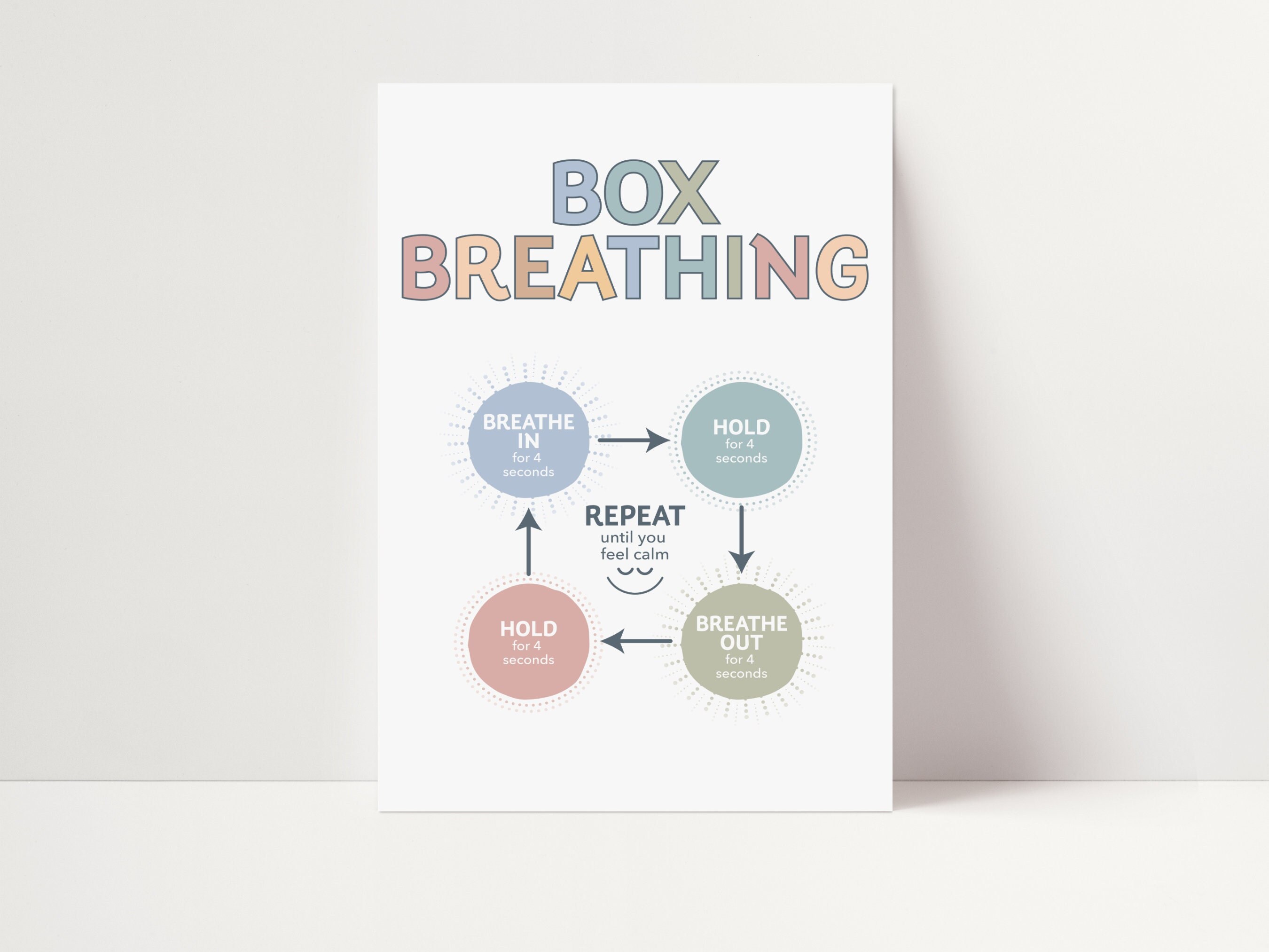 Calming Corner Poster Classroom Calm Down Decor Social Emotional Wall ...