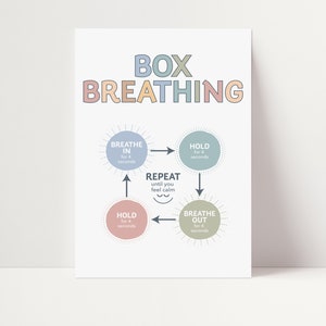 Calming Corner Poster Classroom Calm Down Decor Social Emotional Wall ...