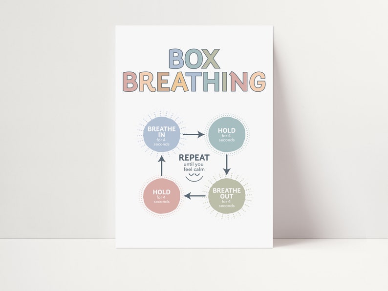 Calming Corner Poster Classroom Calm Down Decor Social Emotional Wall ...