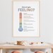 Calming Corner Poster Feelings Chart for Kids Classroom Calm Down Decor ...