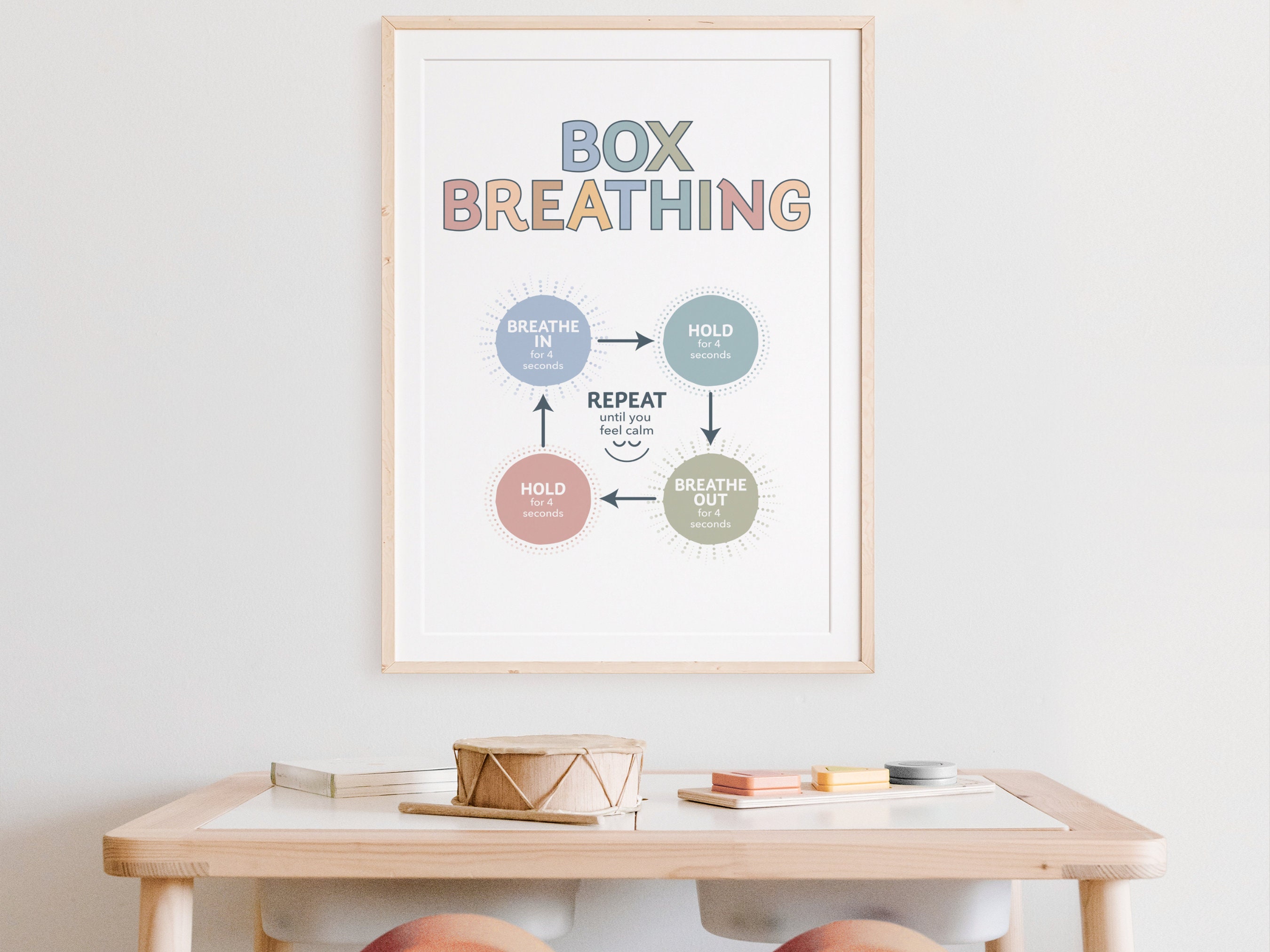 Calming Corner Poster Classroom Calm Down Decor Social Emotional Wall ...