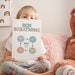 Calming Corner Poster Classroom Calm Down Decor Social Emotional Wall ...