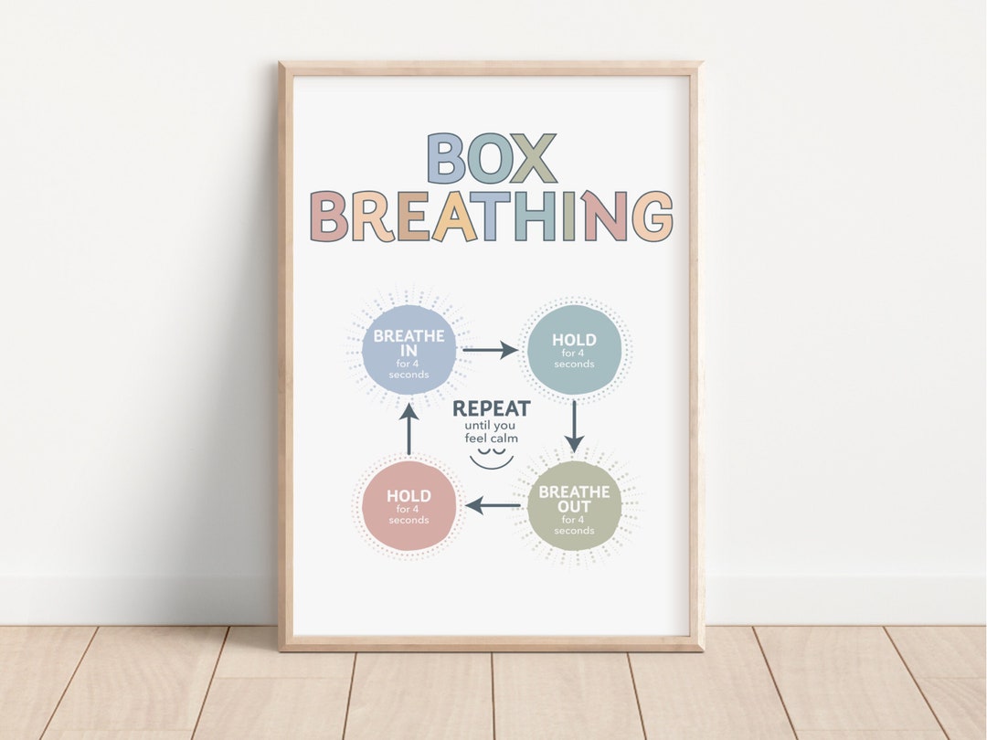 Calming Corner Poster Classroom Calm Down Decor Social Emotional Wall ...