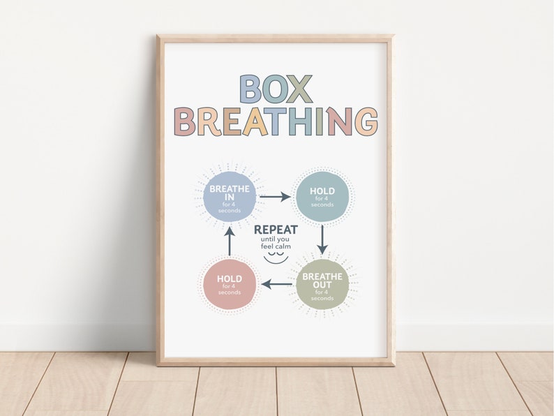 Calming Corner Poster Classroom Calm Down Decor Social Emotional Wall ...
