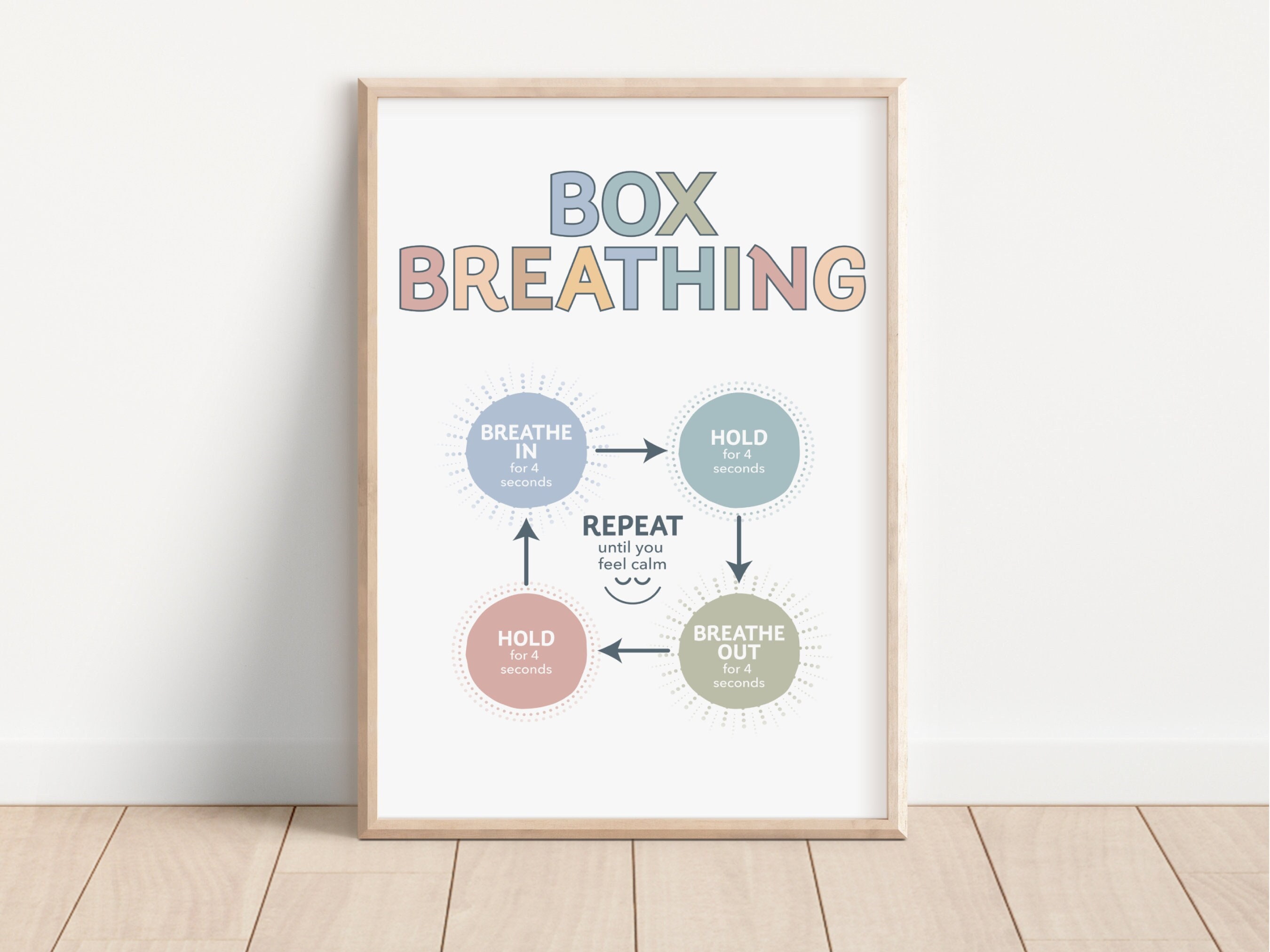 Calming Corner Poster Classroom Calm Down Decor Social Emotional Wall ...