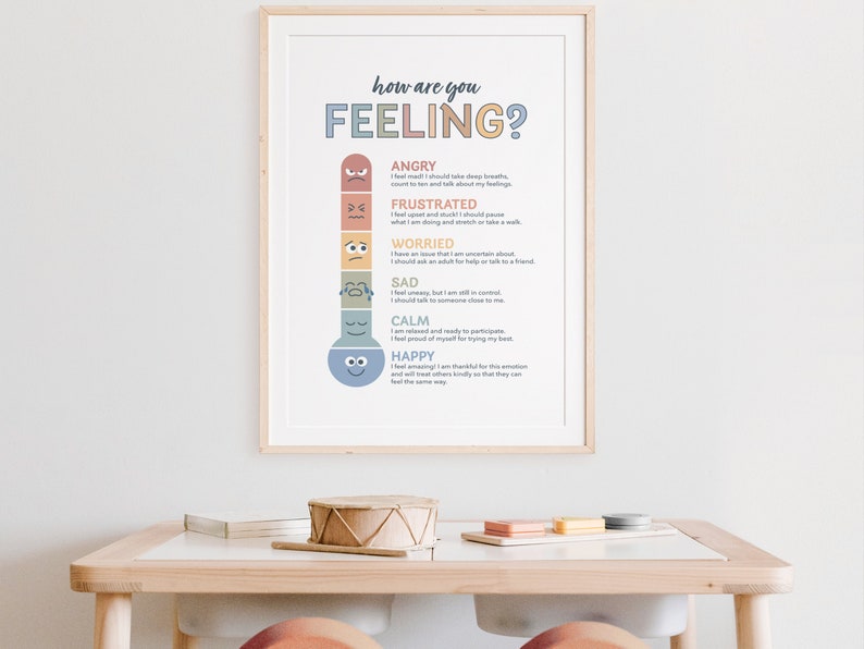 Calming Corner Poster Feelings Chart for Kids Classroom Calm Down Decor ...