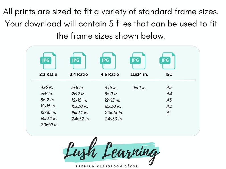 Calming Corner Poster Classroom Calm Down Decor Social - Etsy