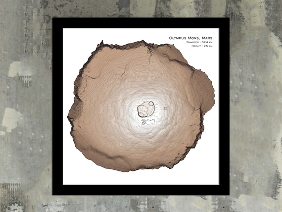 Olympus Mons Map Print Mars Map Poster Gifts for Astronomy - Etsy