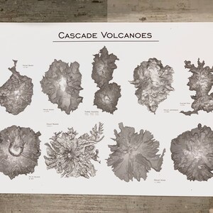 Cascade Mountain Range Topographic Map Art Print Pacific Northwest ...