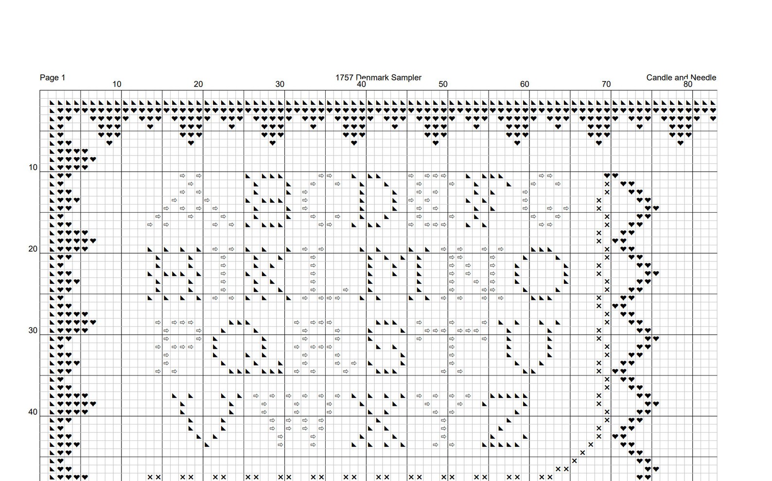 1757 Denmark Sampler Antique Reproduction - Cross Stitch - Counted ...