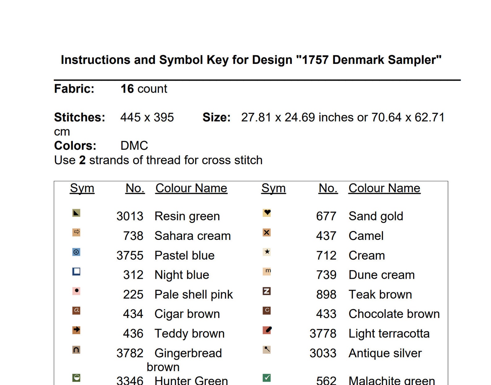 1757 Denmark Sampler Antique Reproduction - Cross Stitch - Counted ...