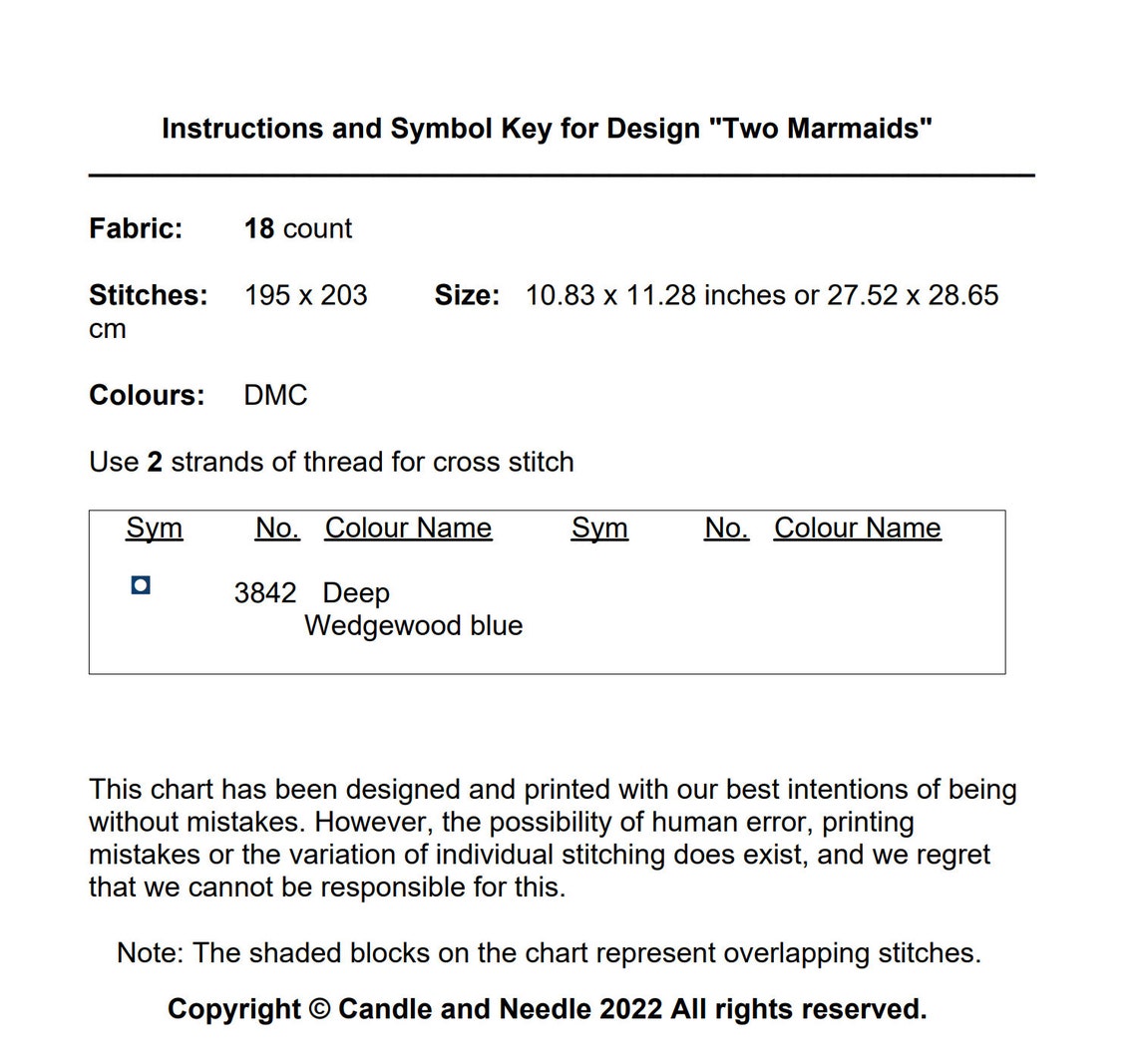 Two Mermaids Sampler Reproduction 18th Century Cross Stitch - Etsy