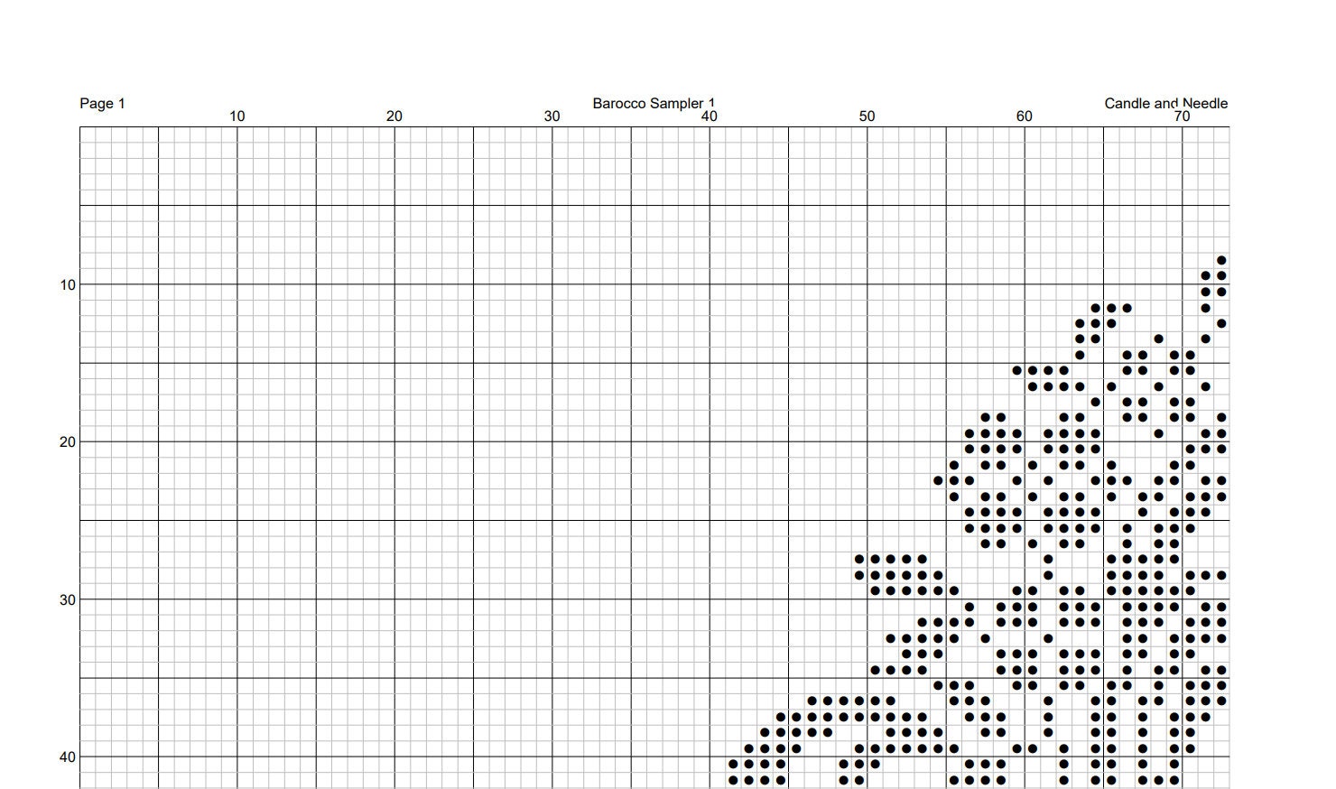 Baroque Monochrome 18th Century Motifs Reproduction Sampler Cross ...