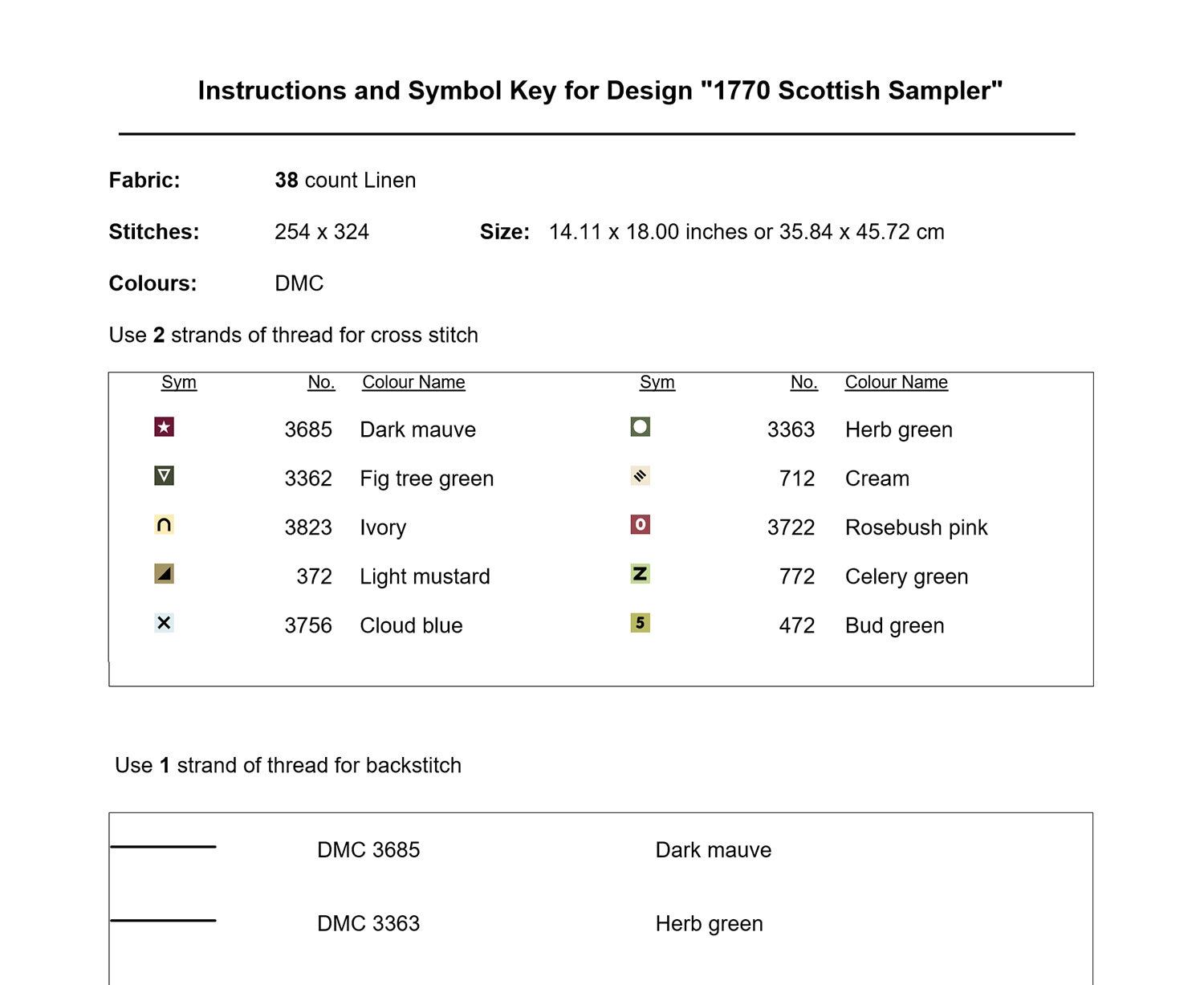 1770 Scottish Sampler Antique Reproduction - Cross Stitch - Counted ...