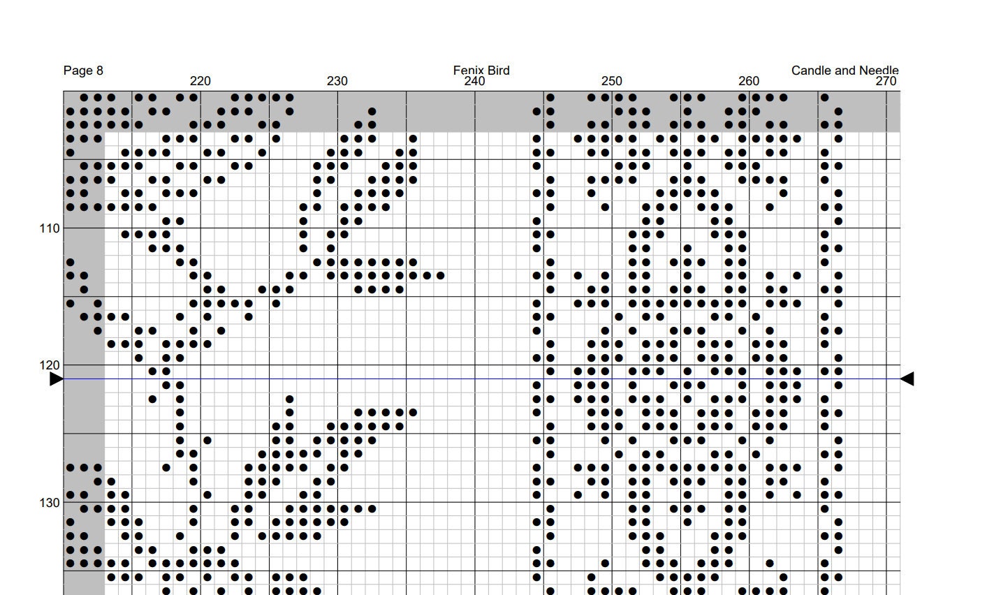 Phoenix Bird Monochrome 18th Century Motifs Reproduction Sampler Cross ...