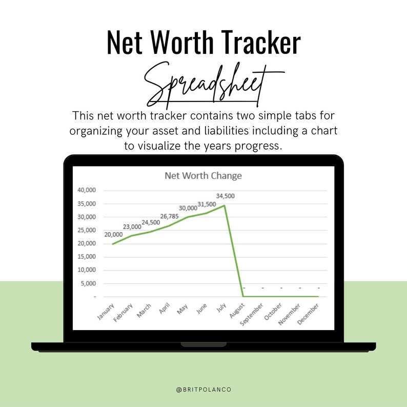 Net Worth Tracker Spreadsheet - Etsy
