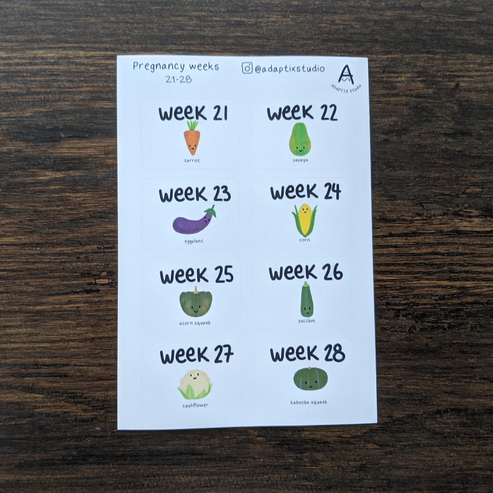 Pregnancy Weeks Fruits and Vegetables Stickers - Etsy Canada