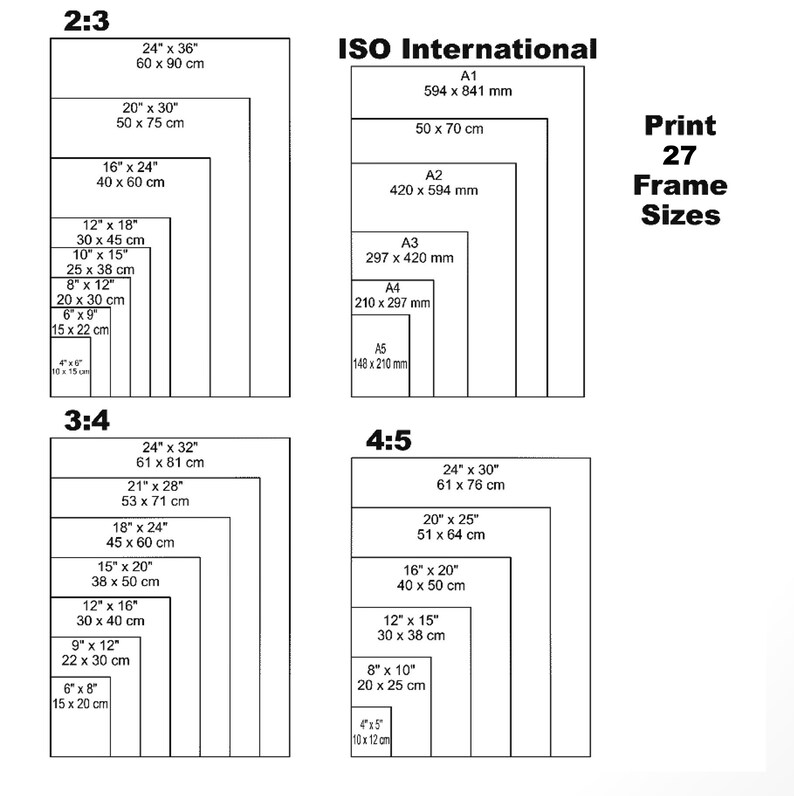 Madame Rene De Gas by Edgar Degas 1872/1873 Oil on Canvas - Etsy