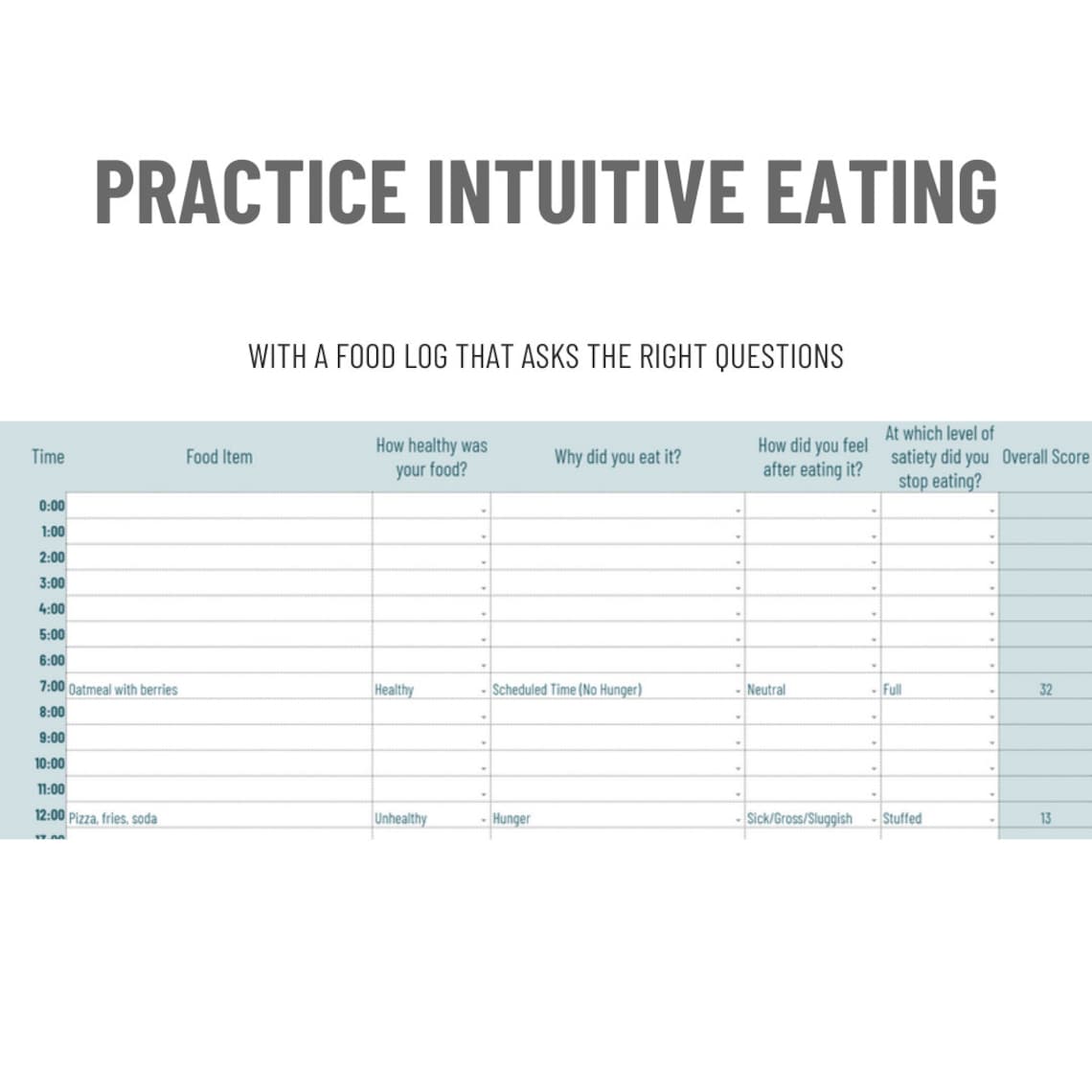 Mindful Eating Food Log Spreadsheet, Reusable 4 Week Template With ...
