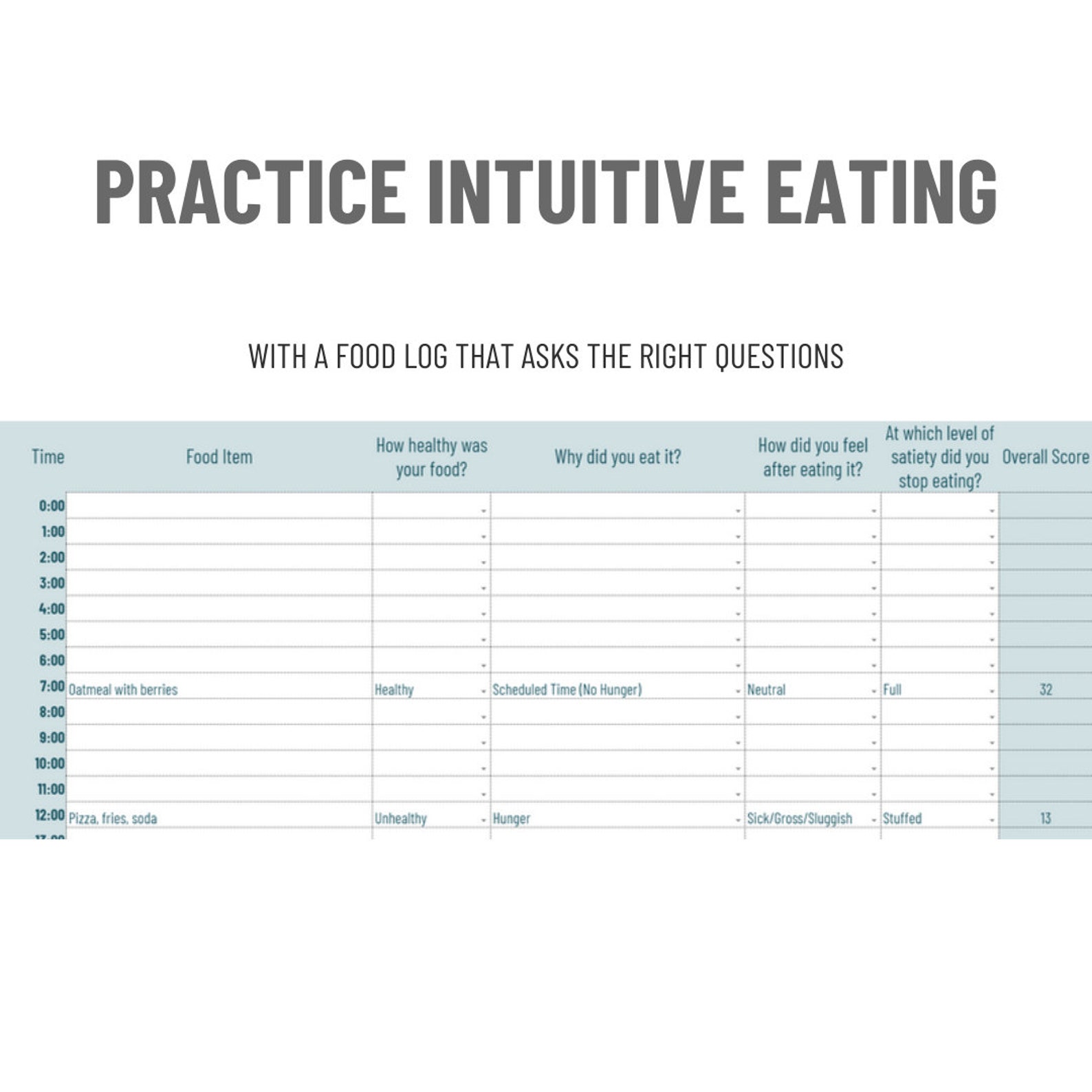 Mindful Eating Food Log Spreadsheet, Reusable 4 Week Template With ...