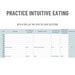 Mindful Eating Food Log Spreadsheet, Reusable 4 Week Template With ...