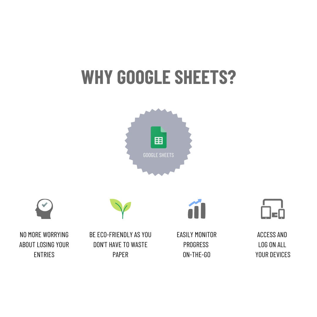 Manifestation Board Spreadsheet to Visualize Your Goals, With Grid View ...