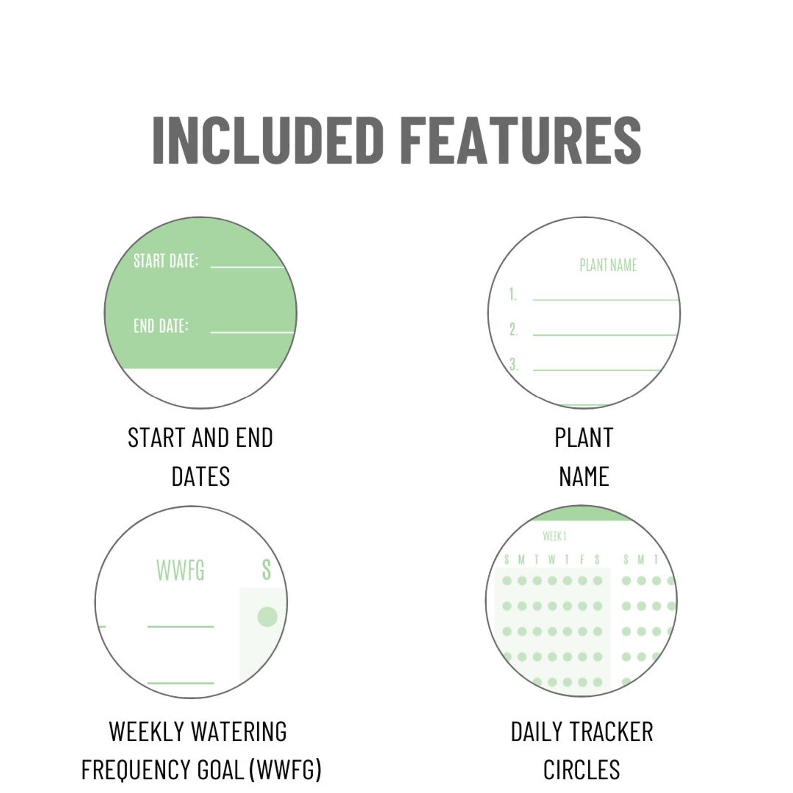 Plant Watering Tracker/ Checklist to Help With House Plant Care for ...