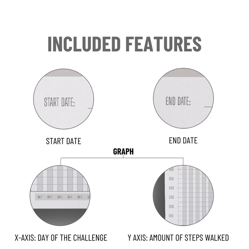 10K Steps a Day Fitness Challenge Tracker With Fillable Graph, Easy to ...
