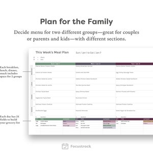 Weekly Meal Planner Template and Grocery List Google Sheets Digital ...