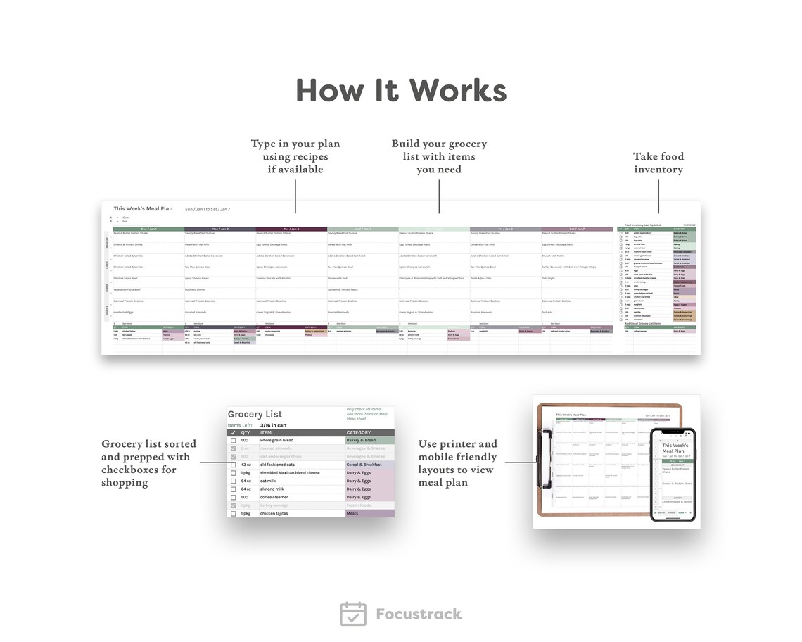 Weekly Meal Planner Template and Grocery List Google Sheets Digital ...