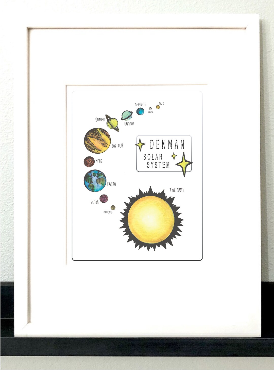 Personalized Solar System Art Print, Kids Custom Name, Color - Etsy