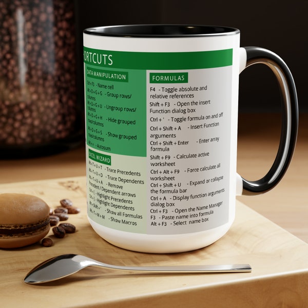 Excel Shortcut Mug - Etsy