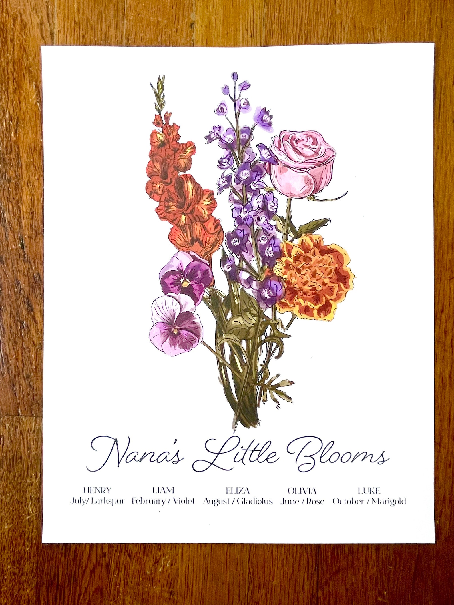 Birth Flower Family Bouquet Print Custom Birth Flower Print - Etsy