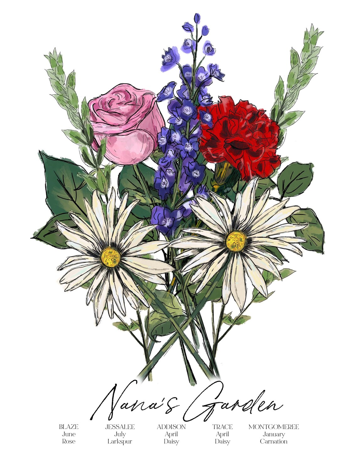 Birth Flower Family Bouquet Print Custom Birth Flower Print - Etsy