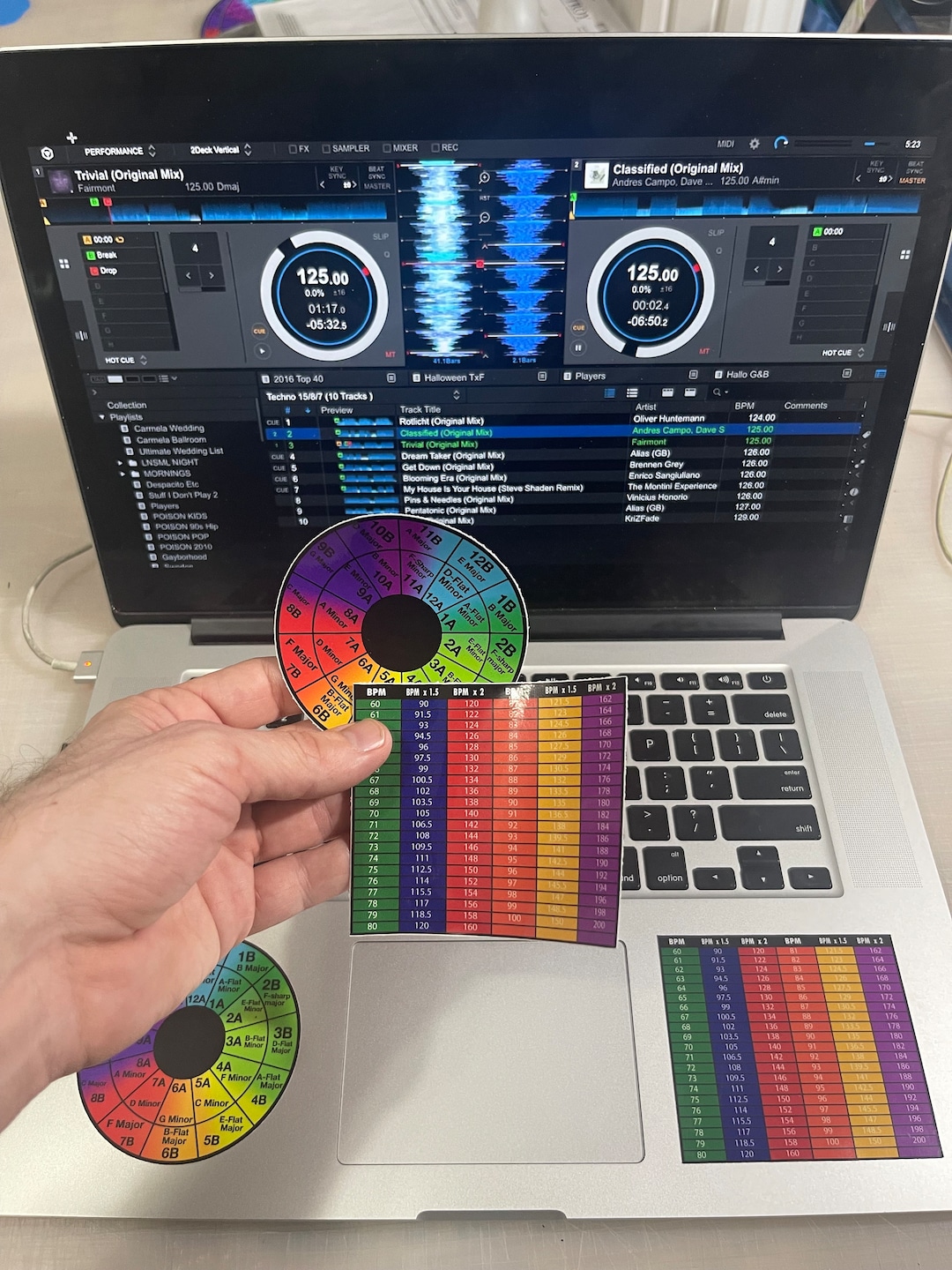 Harmonic Mixing Guide & BPM Calculator Stickers for Labtops or Macbook ...