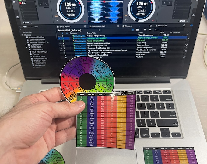 Harmonic Mixing Guide & BPM Calculator Stickers for Labtops or Macbook ...
