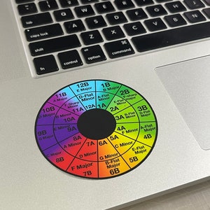 Harmonic Mixing Guide & BPM Calculator Stickers for Labtops or Macbook ...