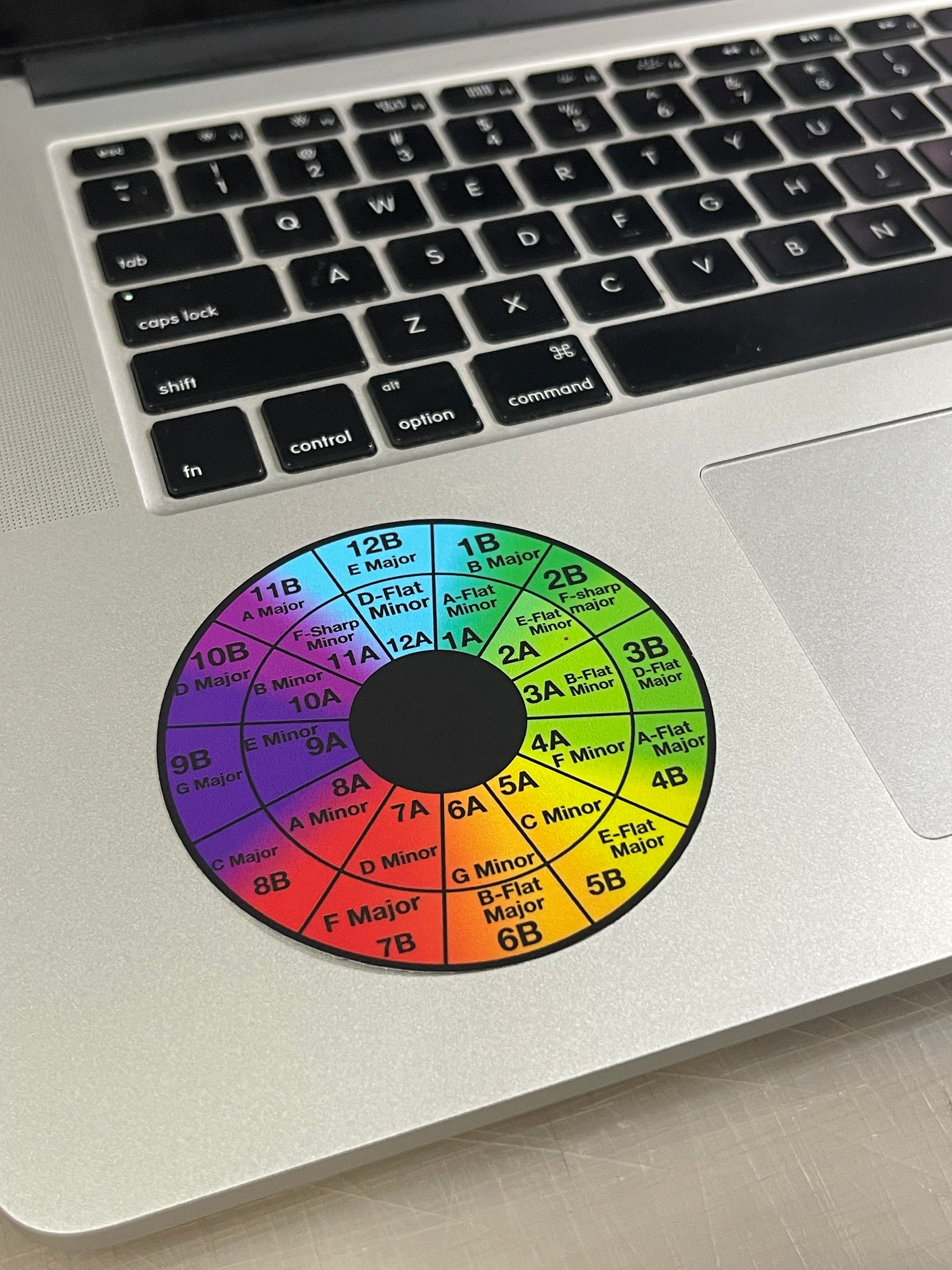 Harmonic Mixing Guide & BPM Calculator Stickers for Labtops or Macbook ...