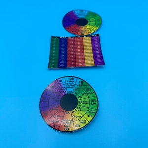 Harmonic Mixing Guide & BPM Calculator Stickers for Labtops or Macbook ...