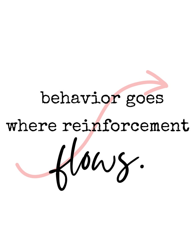 Behavior Goes Where Reinforcement Flows Design 2 SVG - Etsy