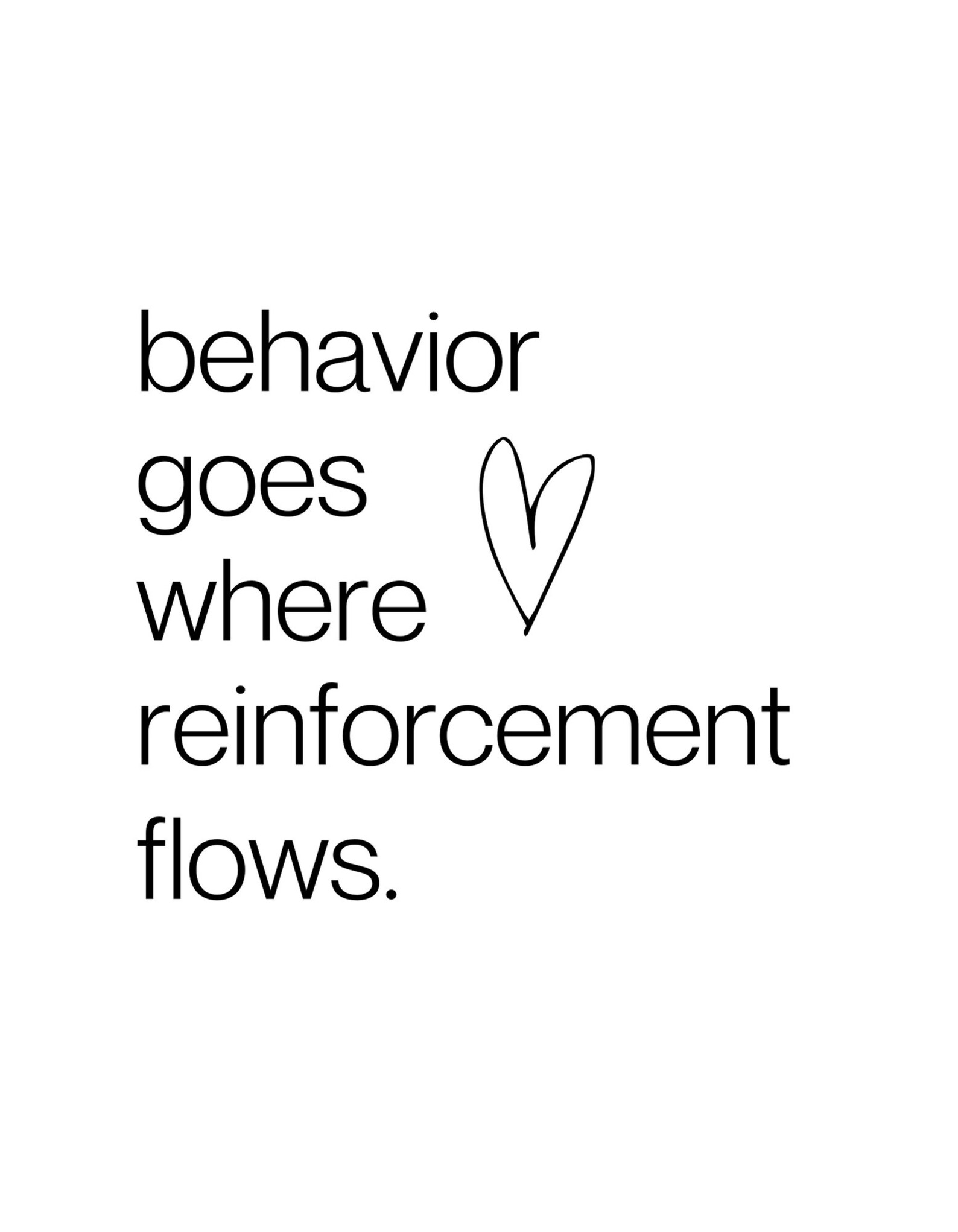 Behavior Goes Where Reinforcement Flows Simple Design SVG - Etsy