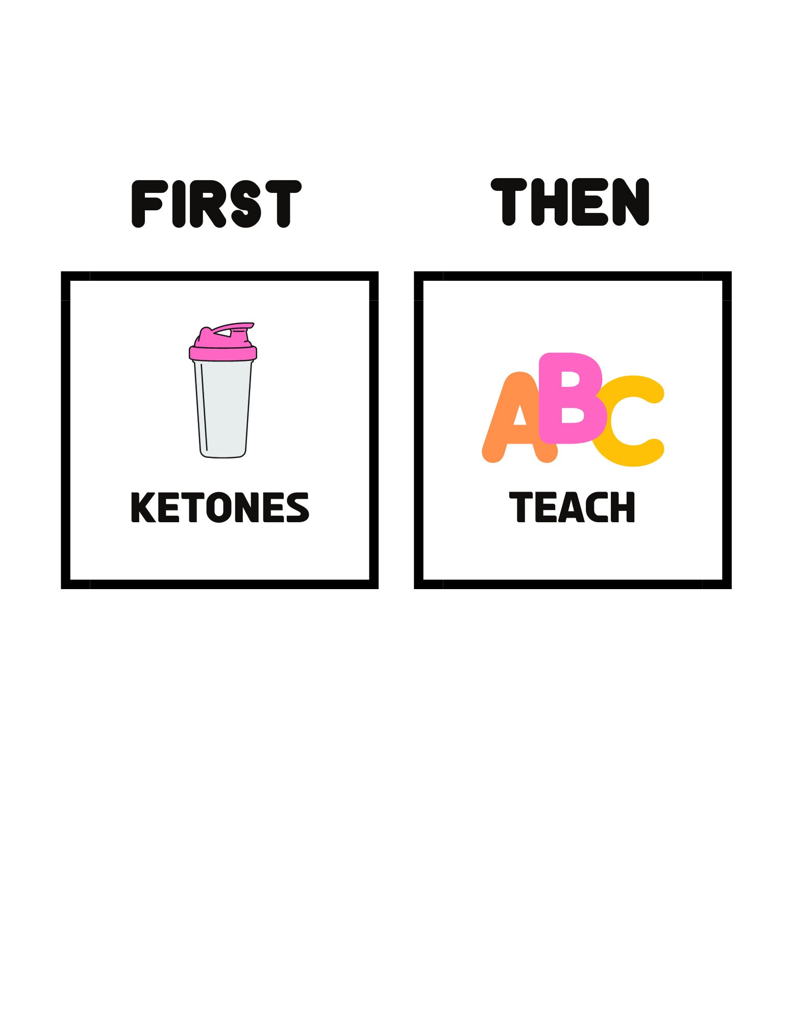 CUSTOMIZED First Then Teacher SVG - Etsy