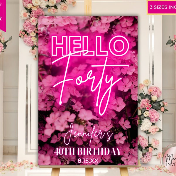 Forty Birthday Welcome Sign - Etsy
