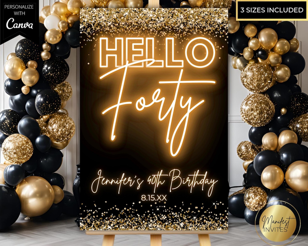 Editable Hello Forty 40th Birthday Party Welcome Sign Template ...