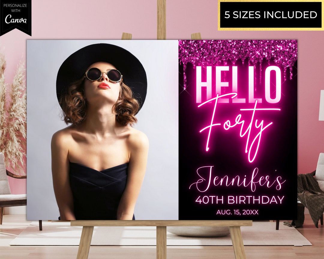 Editable Hello Forty 40th Birthday Photo Template Welcome Sign ...