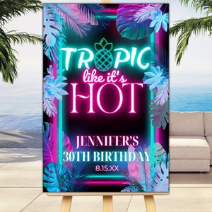 Editable Tropic Like It's Hot Tropical Birthday Party Welcome Sign ...
