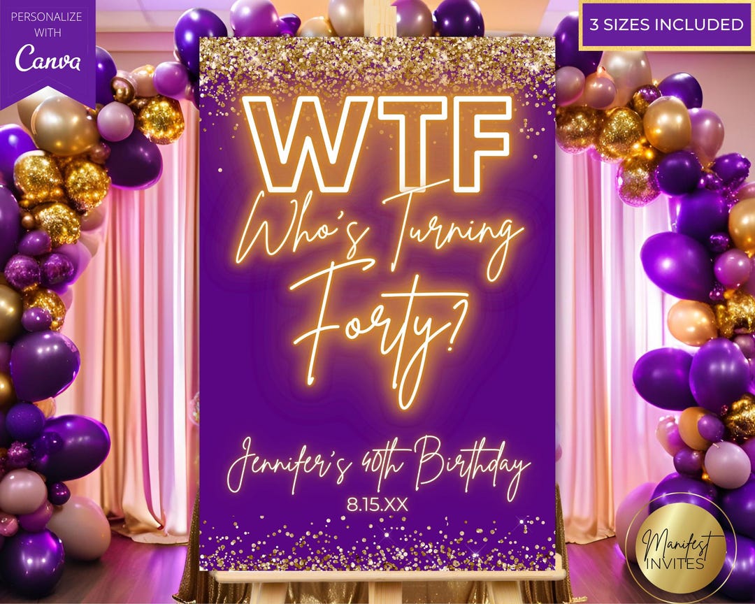 Editable WTF Who's Turning Forty Welcome Sign, 40th Birthday Party Sign ...
